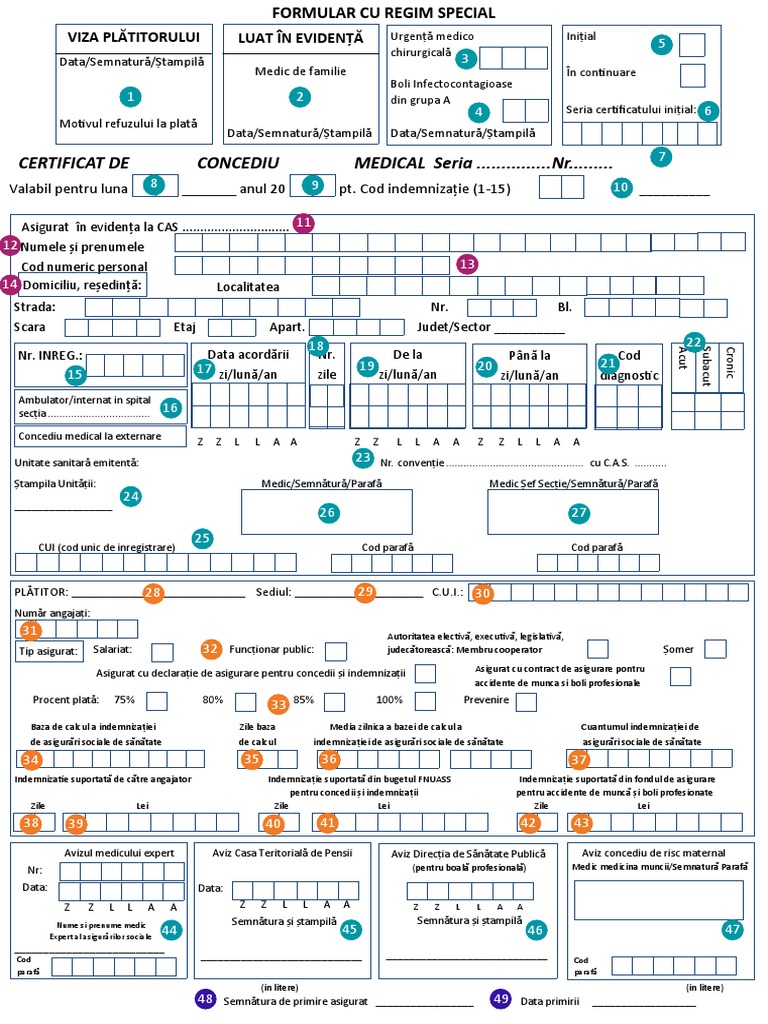 Certificat de Concediu Medical - Completat PDF | PDF