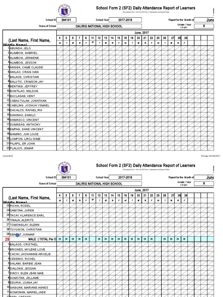 Sf2 Wd Formula 2015 | High School Dropouts | Social Psychology