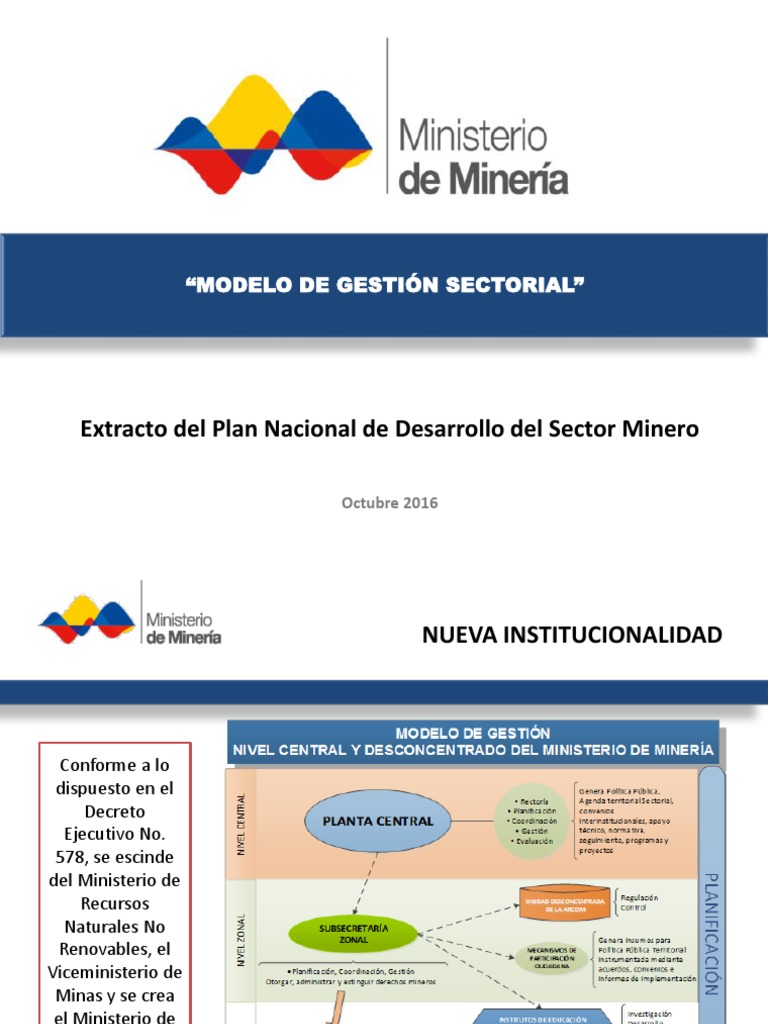 Modelo de Gestión Sectorial | PDF | Minería | Ecuador