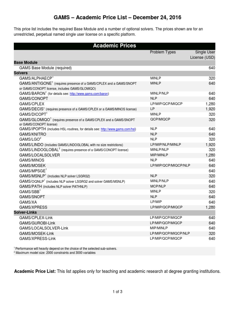 GAMS Academic Price List | PDF | License | Library (Computing)
