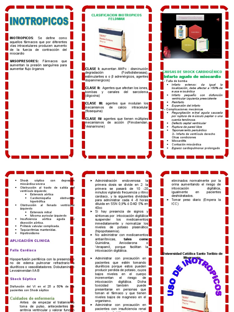 Inotropicos | PDF | Infarto de miocardio | Arritmia cardiaca