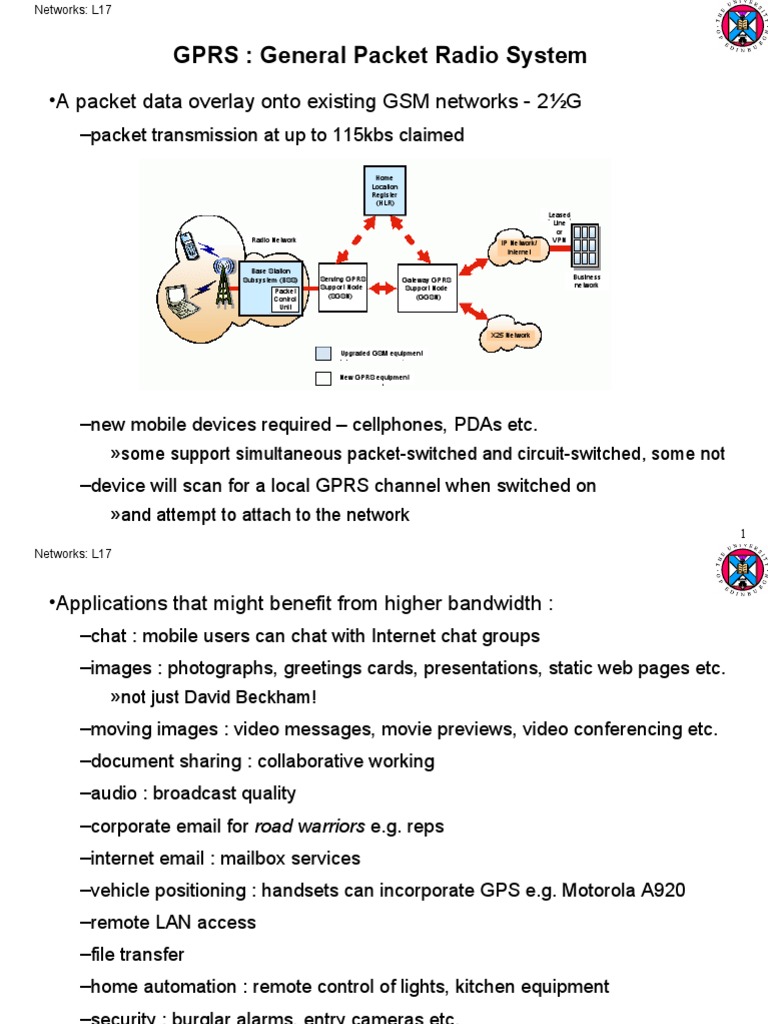 Gprs General Packet Radio System A Packet Data Overlay Onto