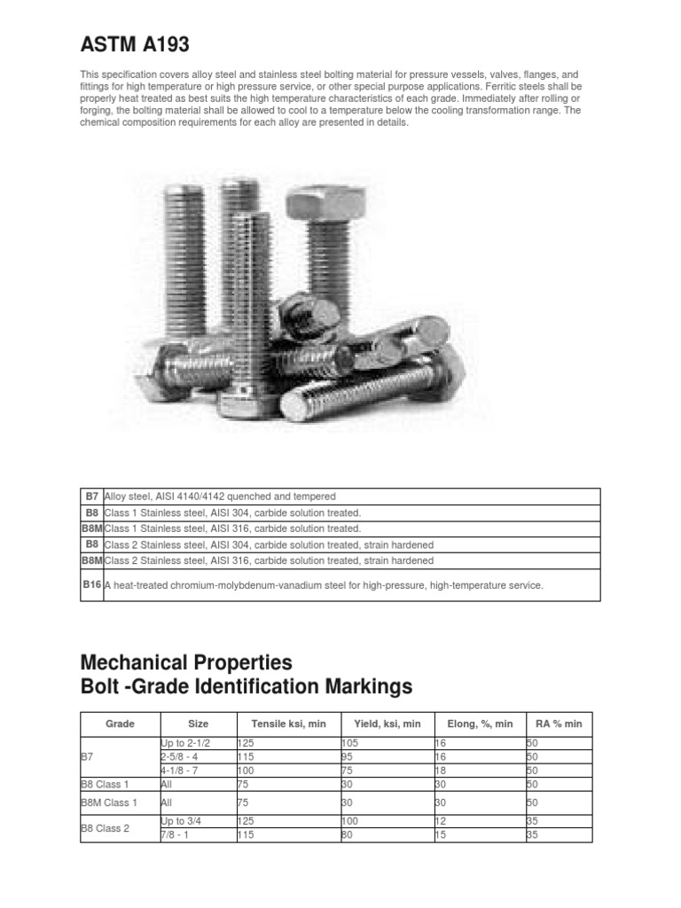 Bolt Astm a193 | Heat Treating | Steel