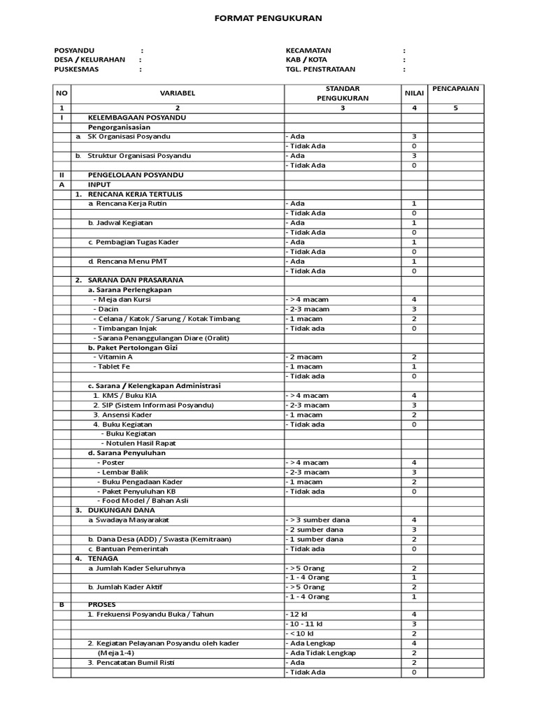 Format Pengukuran Posyandu | PDF