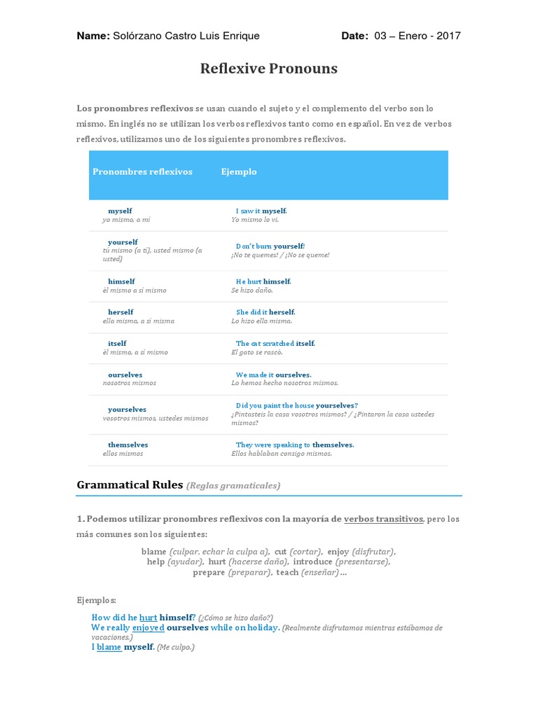 Pronombres Reflexivos en Inglés | PDF | Verbo | Sintaxis