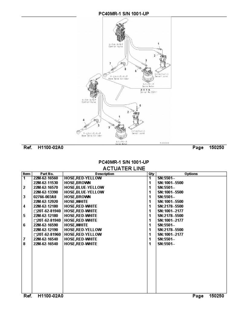 Actuater Line1 | PDF