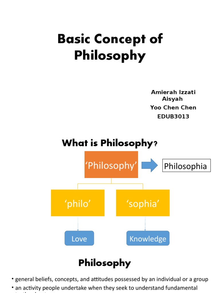 Basic Concept of Philosophy | PDF | Philosophy Of Education | Curriculum