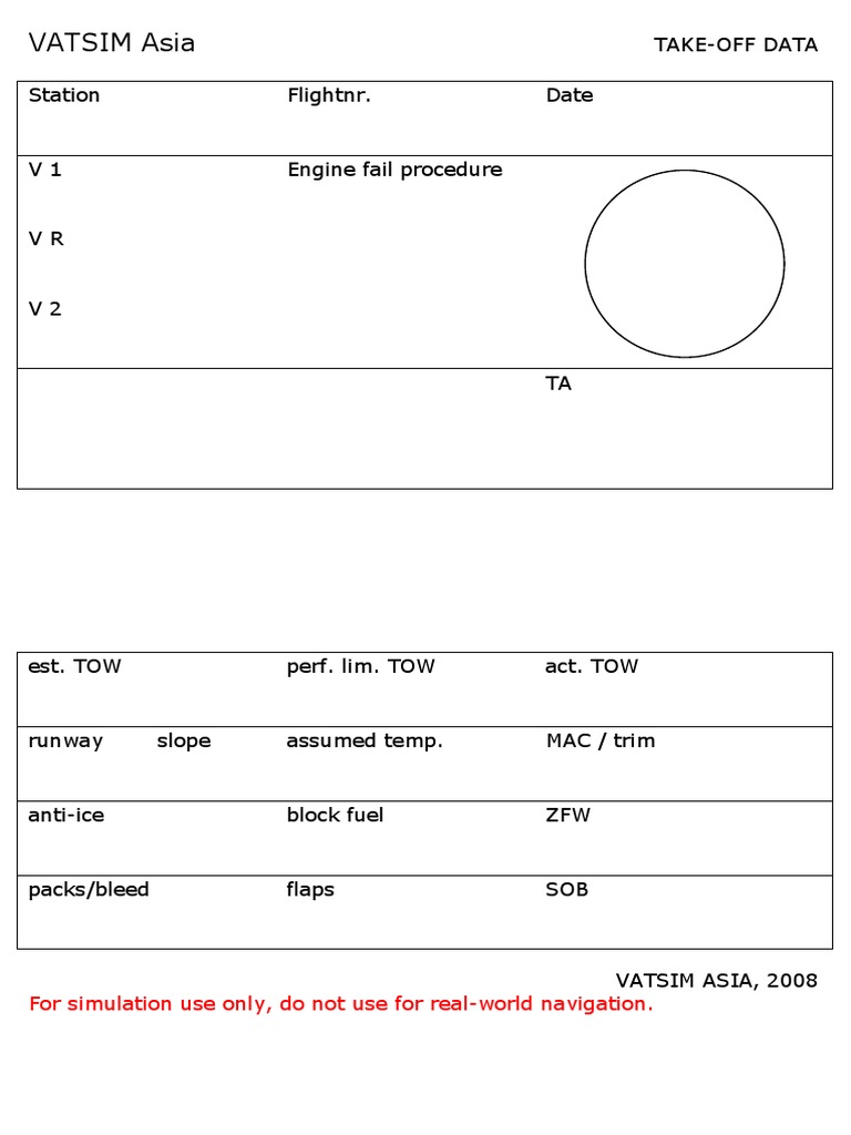 VATSIM Asia 2008 Take-Off Data Guide | PDF