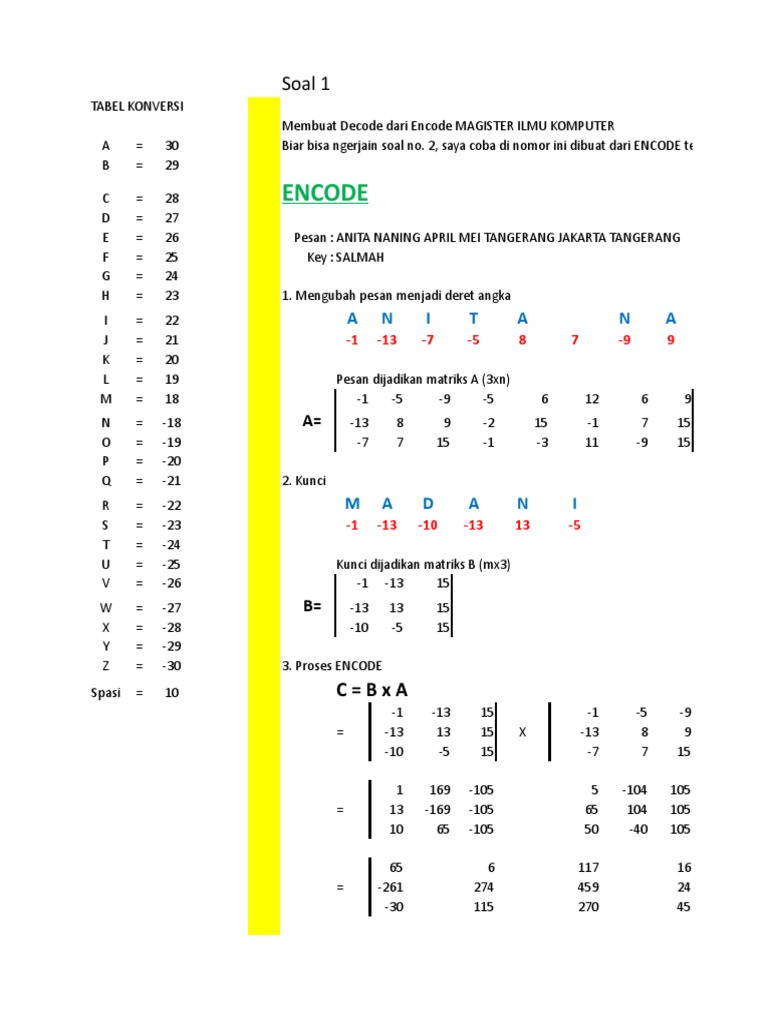 Tugas Encode Decode - Rev 1 | PDF