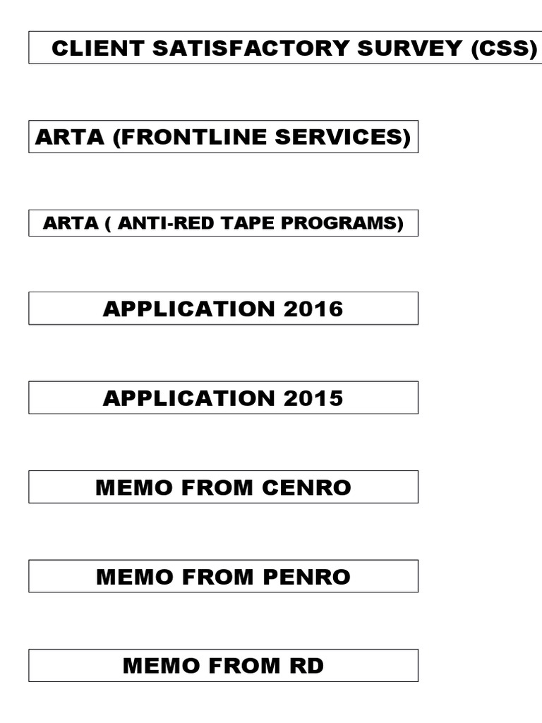 Client Satisfactory Survey (CSS) : Arta (Anti-Red Tape Programs) | PDF | Computers | Technology ...