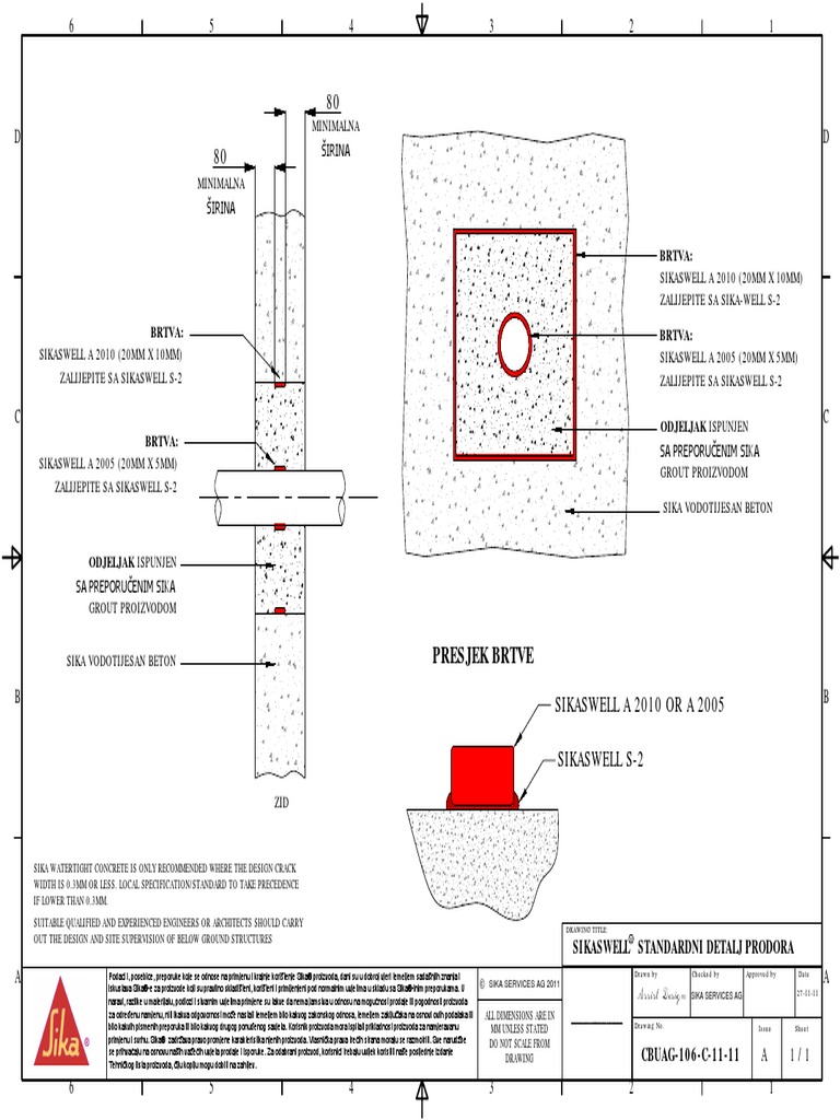 Profil Za Brtvljenje Swell-A 106 Prodor Cijevi Zid