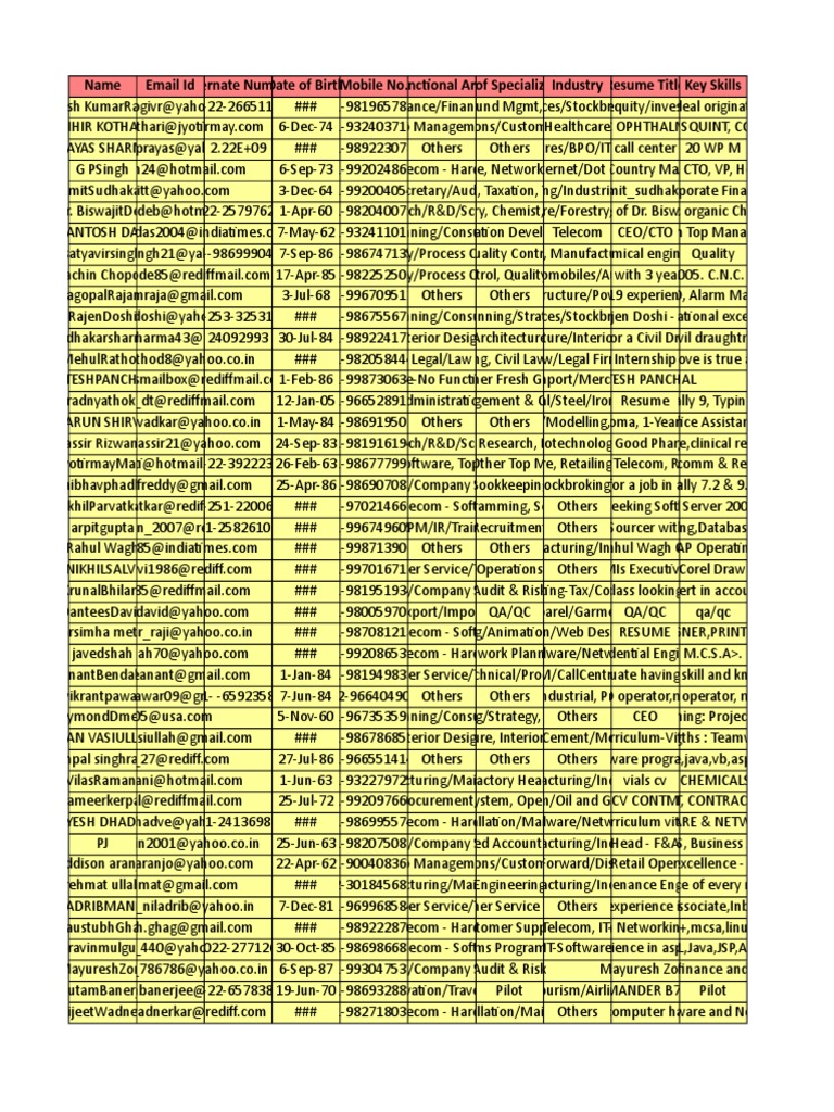 Mumbai Salary | PDF | Digital Technology | Computer Engineering