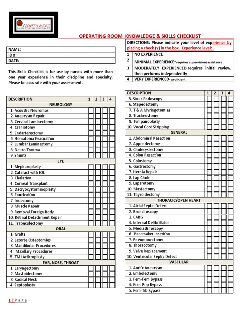 Operating Room Nursing Knowledge & Skills Checklist | PDF | Medical ...