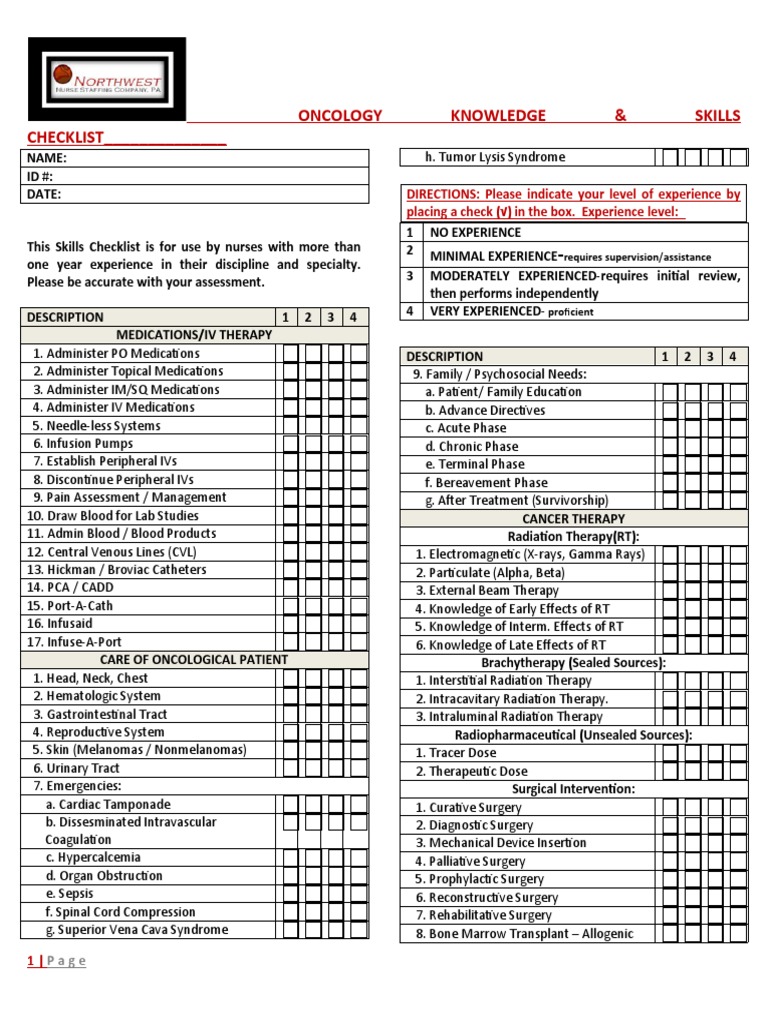 Oncology Knowledge & Skills CHECKLIST______________: requires ...