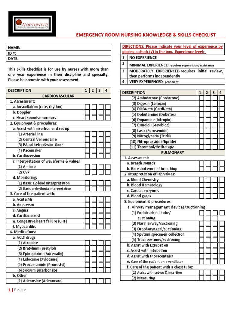 Emergency Room Nursing Knowledge & Skills Checklist | PDF | Clinical ...