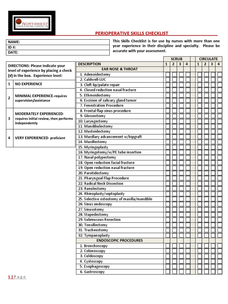 Perioperative Skills Checklist | Cardiothoracic Surgery | Medical ...