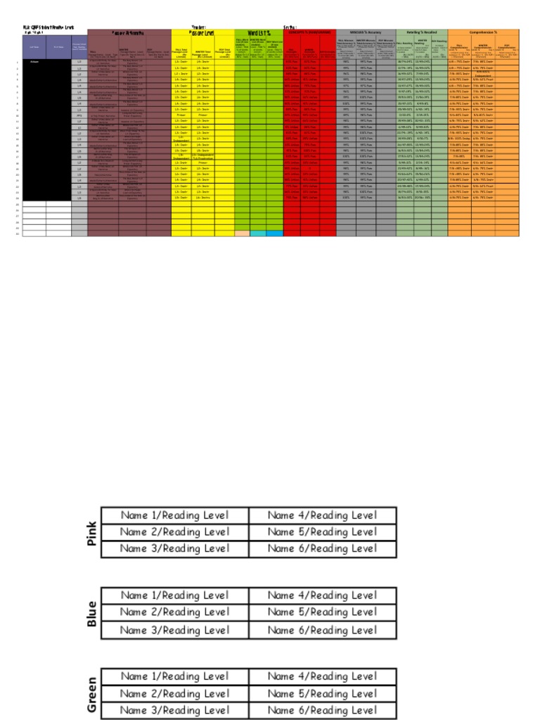 Qri Database | PDF | Reading Comprehension