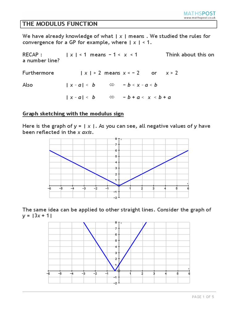 C3 Modulus Functions Pdf Pdf Cartesian Coordinate System Functions And Mappings