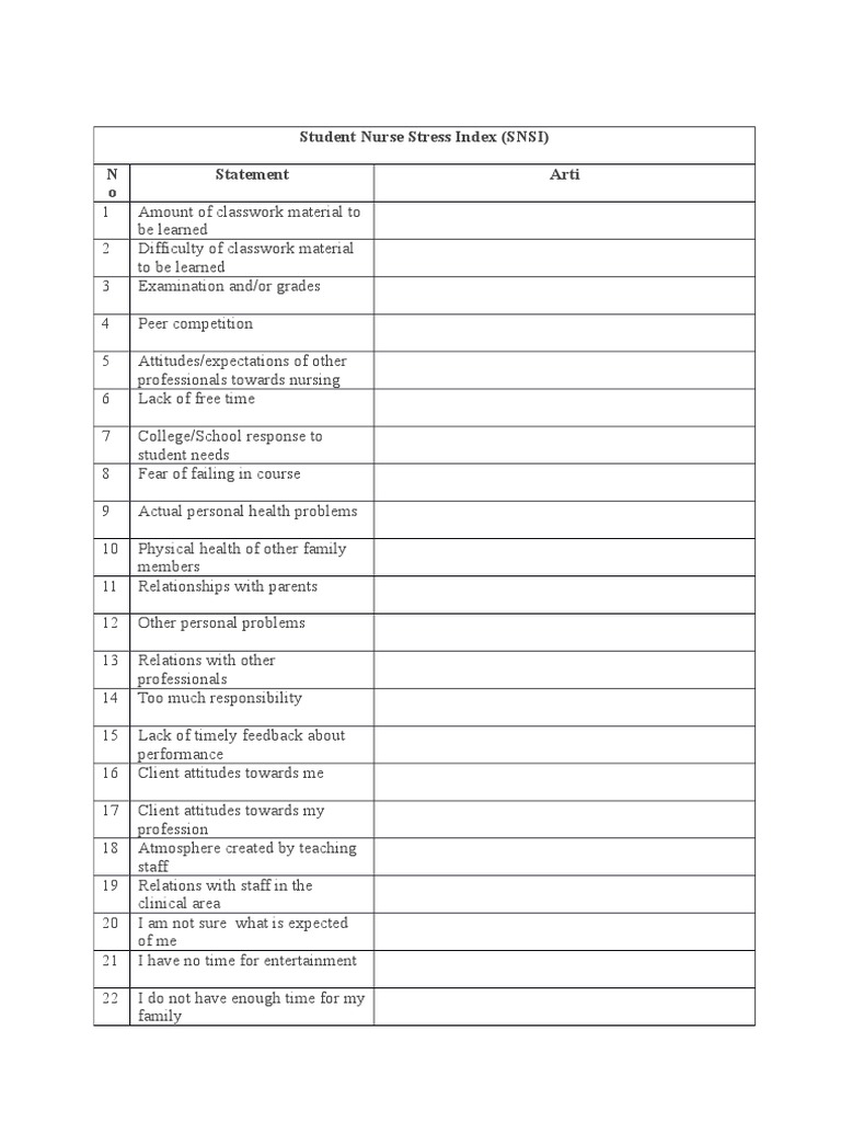 Aps Snsi | PDF | Nursing | Teachers