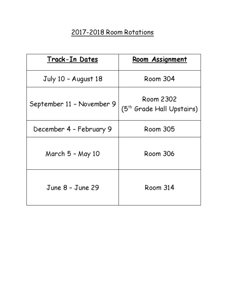 Room Rotations | PDF