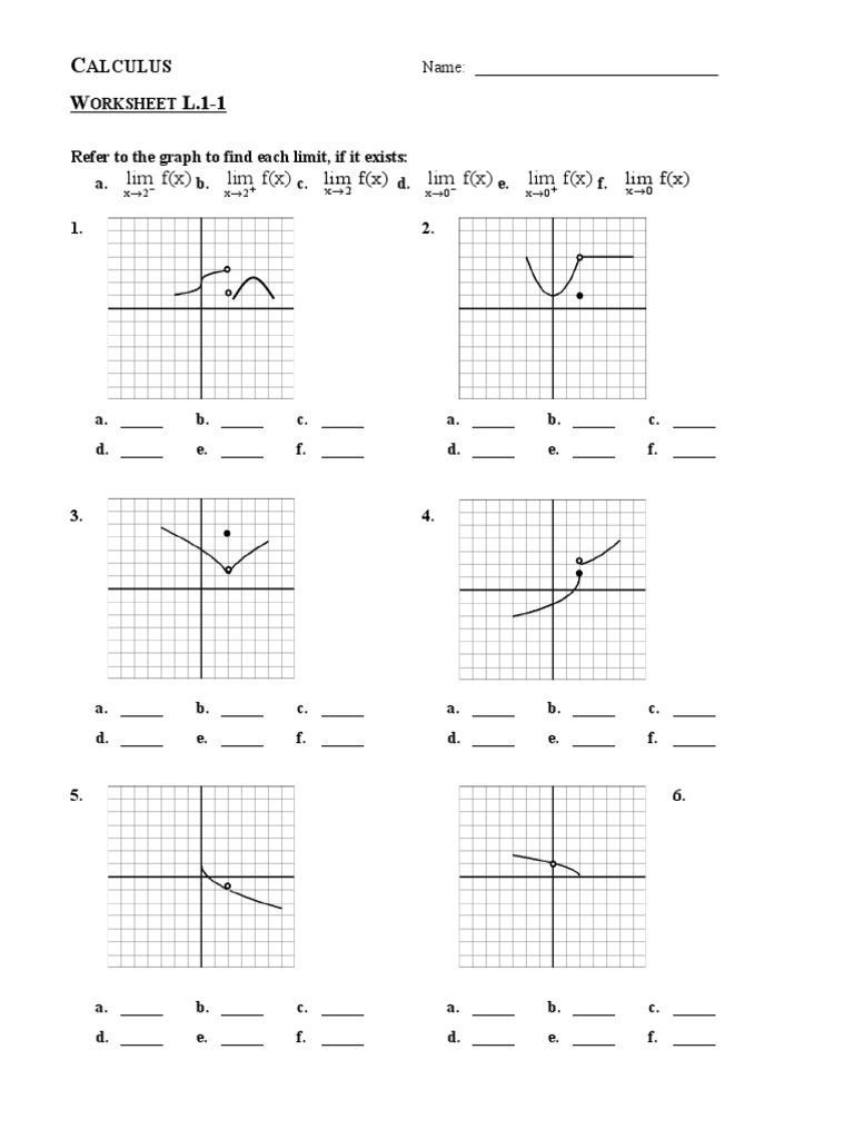 Calculus Limits and Discontinuities Worksheet | PDF | Function ...