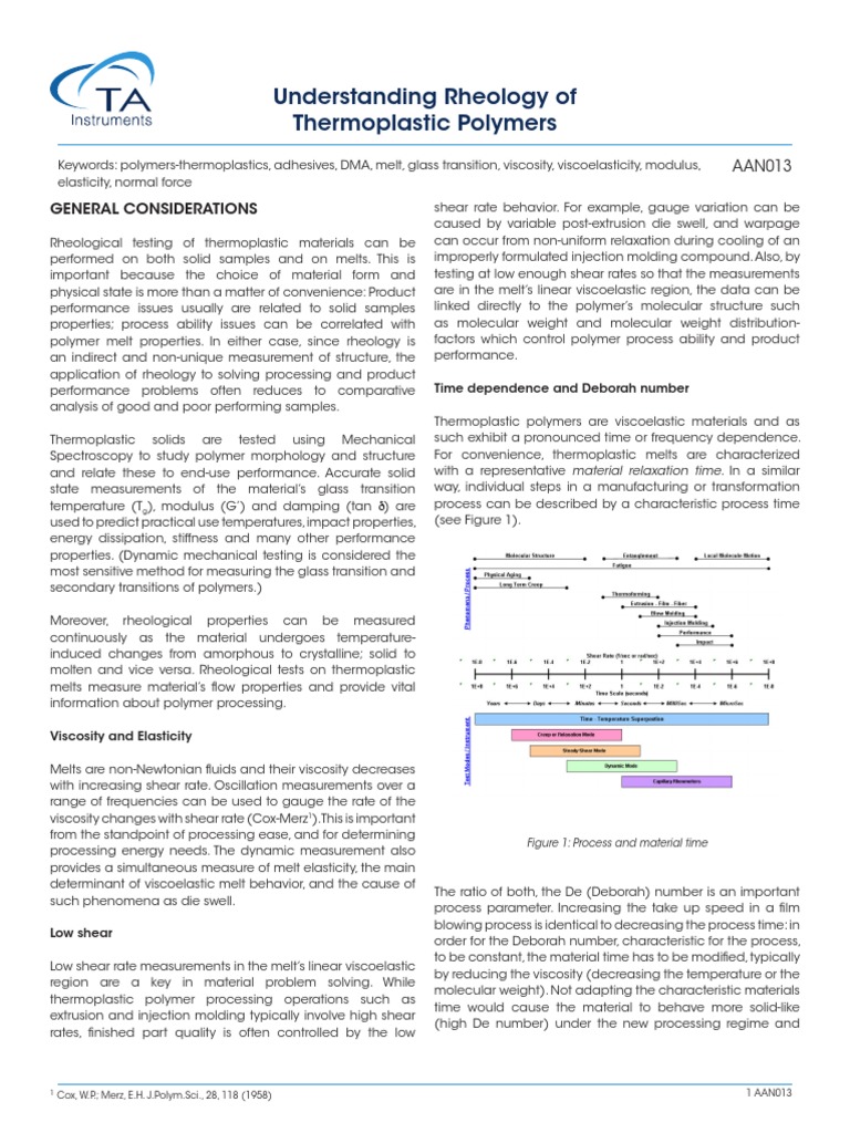 Understanding Rheology of Thermoplastic Polymers PDF | PDF | Rheology | Polymers