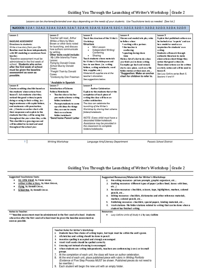 Grade 2 Writer's Workshop Guide | PDF | Human Communication | Communication