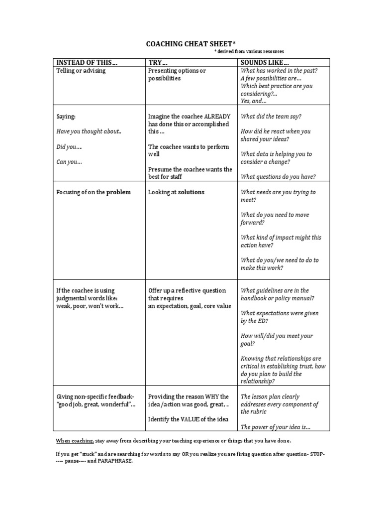 Coaching Cheat Sheet-Ibd | PDF | Cognition | Further Education