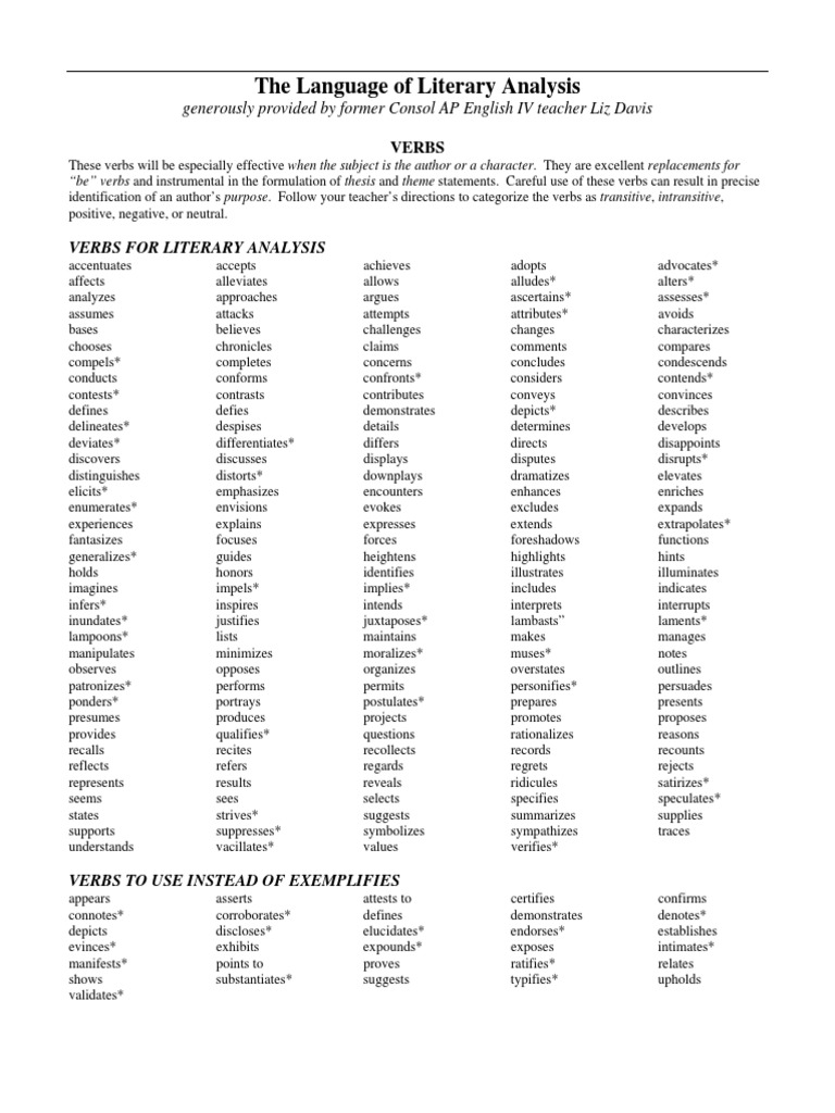 Verbs List for Literary Analysis 17wbq04 | Verb | Persuasion