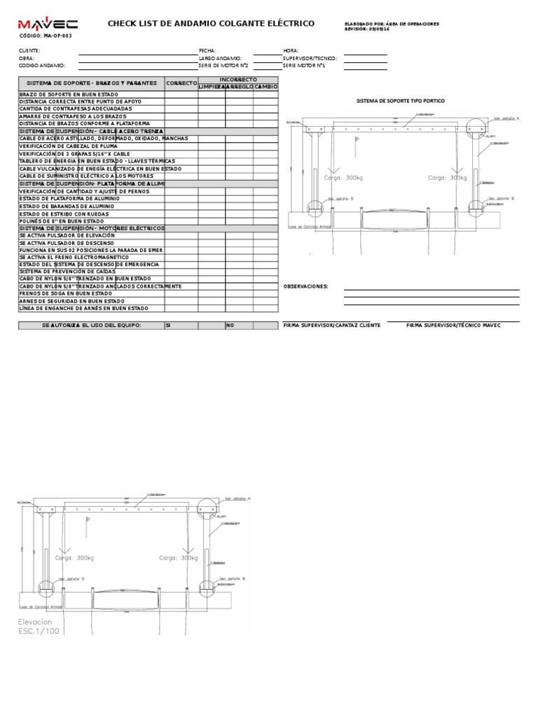 Check List Andamio Electrico Tipo Portico | PDF