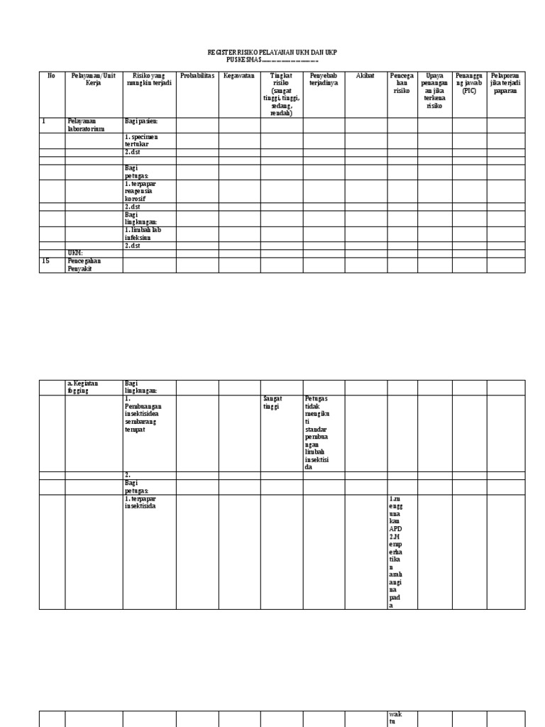 Contoh Register Risiko Pelayanan Ukm Dan Ukp | PDF