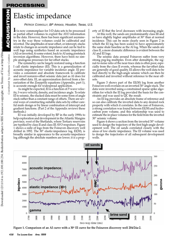 Elastic Impedance Connolly | PDF | Reflection Seismology | Logarithm