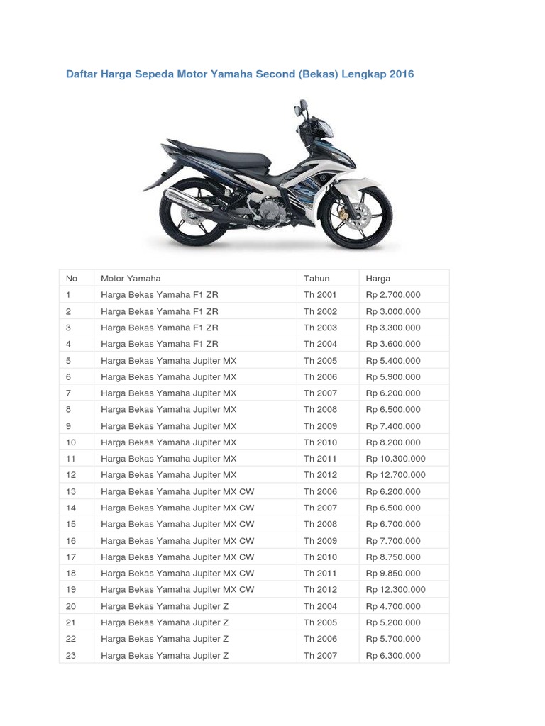 Daftar Harga Sepeda Motor Yamaha Second | PDF