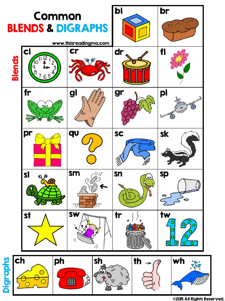 Blends and Digraphs Chart | PDF