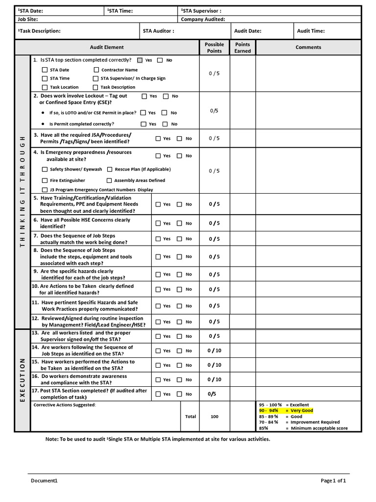STA Audit Format-Editable | PDF | Audit | Safety