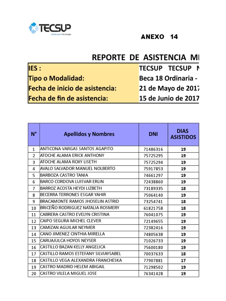 ANEXO 14 - Conv. 2016 Mayo-Junio | PDF