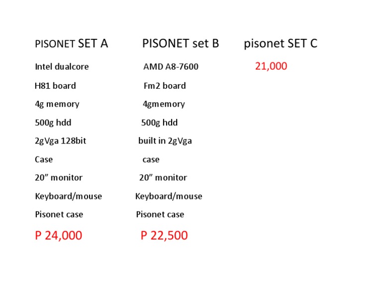 PISONET SET A PISONET Set B Pisonet SET C | PDF