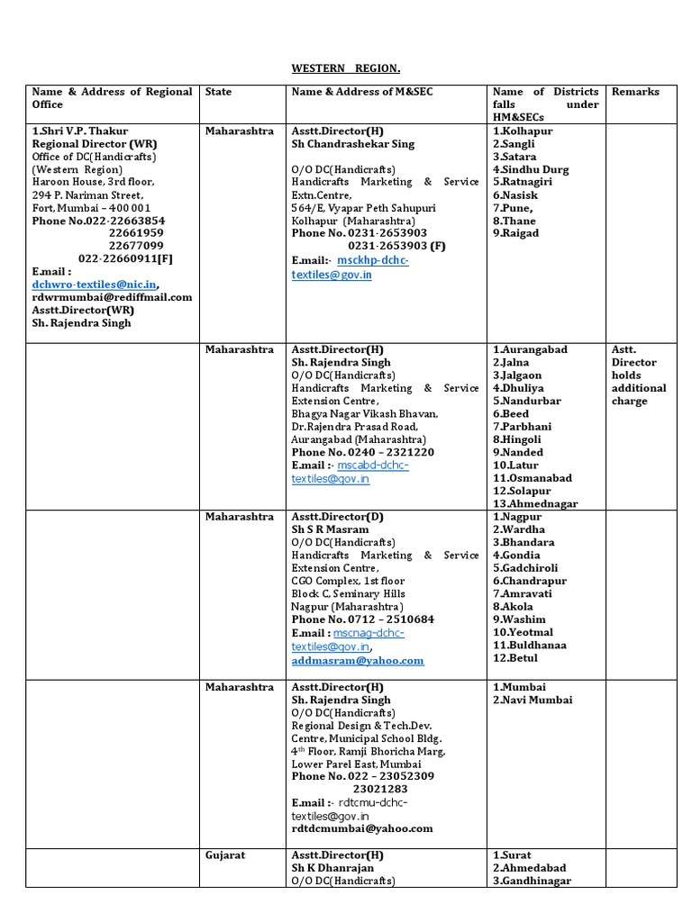 Western Region Directory | PDF