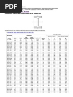 Wide Flange Beam Dimensions Chart | PDF | Mechanics | Classical Mechanics