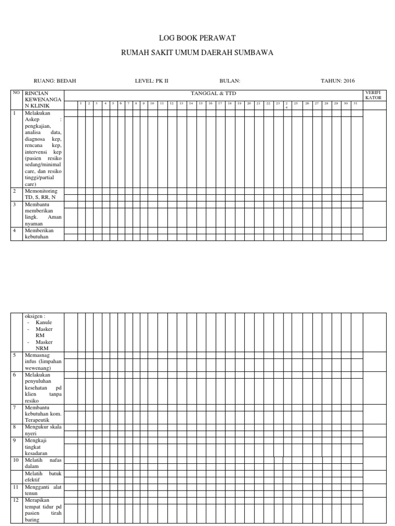 Log Book Perawat PK II | PDF
