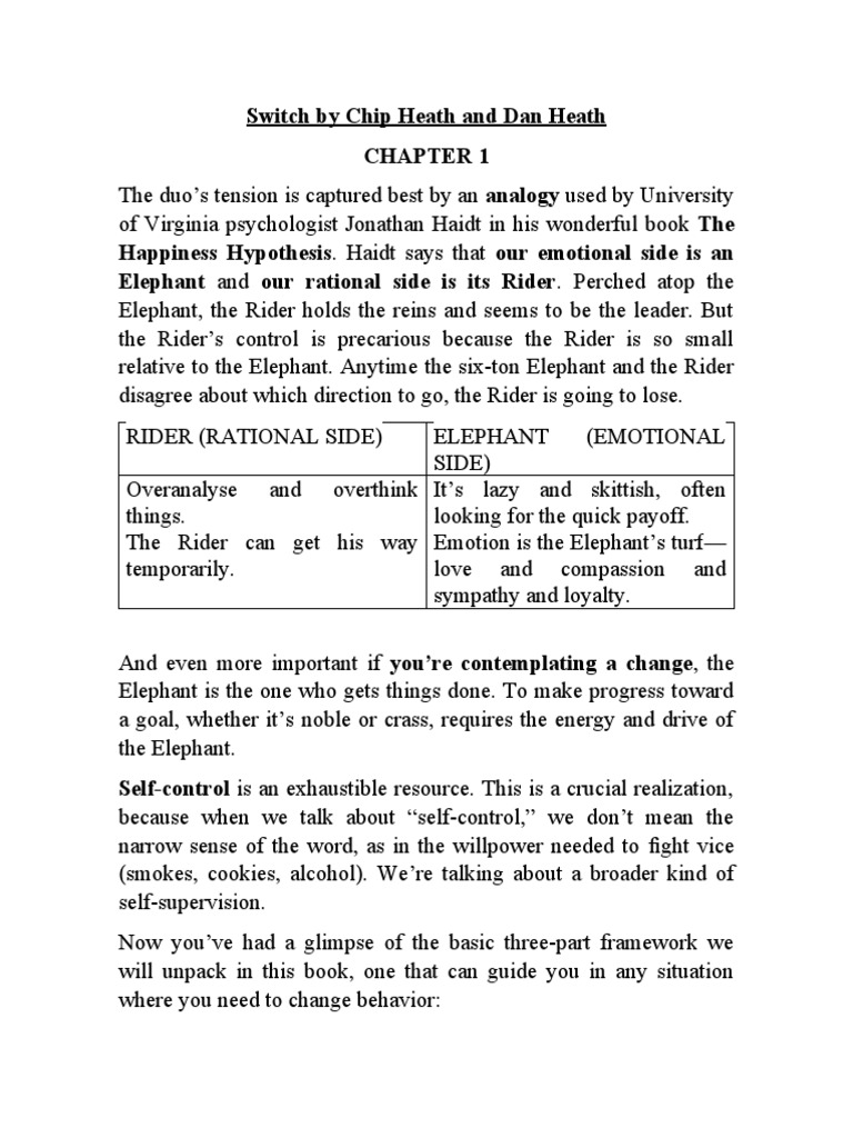 Switch by Chip Heath and Dan Heath | PDF | Self Control | Self-Management