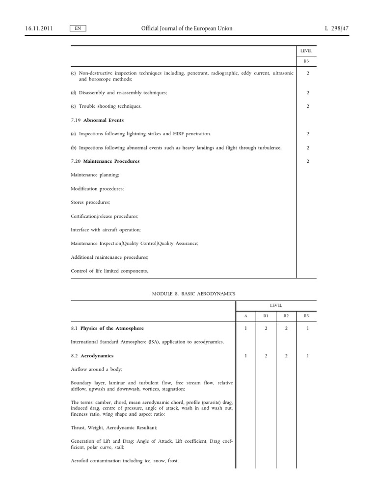 Easa Part 66 Module 8 PDF | PDF | Drag (Physics) | Aerodynamics