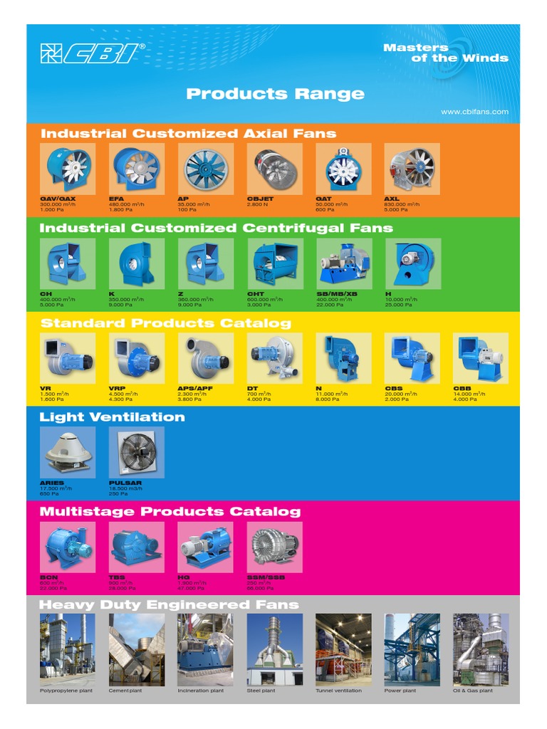 CBI Products Range | PDF | Technology & Engineering