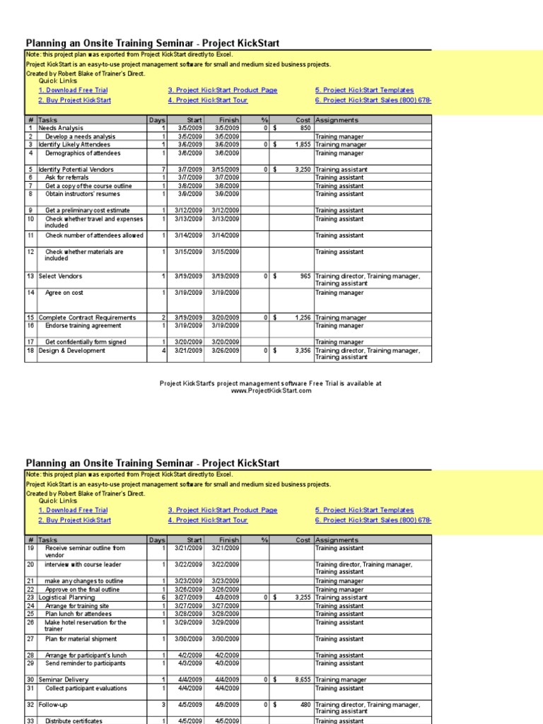 Project KickStart Planning An Onsite Training Seminar Project | PDF ...