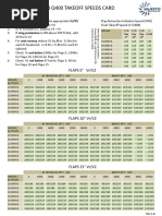 Gulfstream G500 Additional Notes For Pilots | PDF | Brake | Aircraft