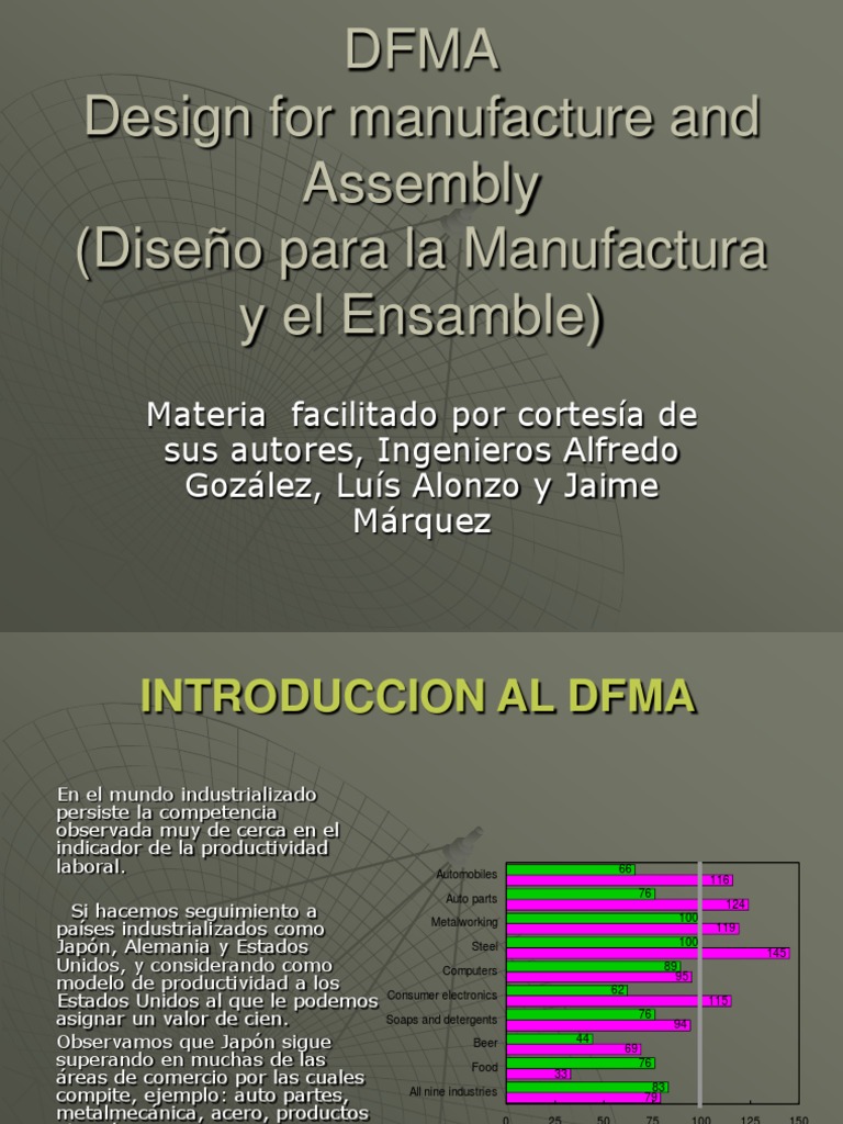 Dfma | PDF | Diseño | Japón