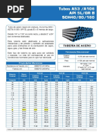 Viga IPR - Pesos y Medidas | PDF