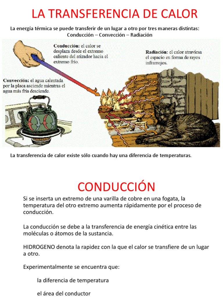 Métodos de Transferencia de Calor | PDF | Conduccion termica | Calor