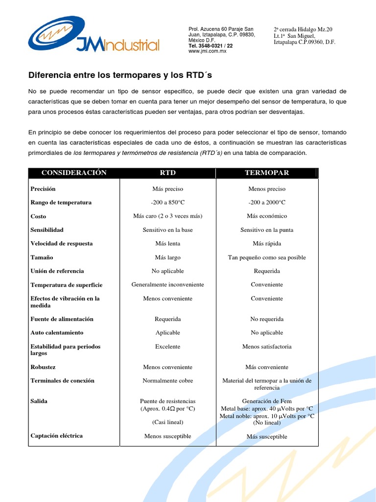 Diferencias entre Termopares y RTD | PDF | Par termoeléctrico | Energía ...