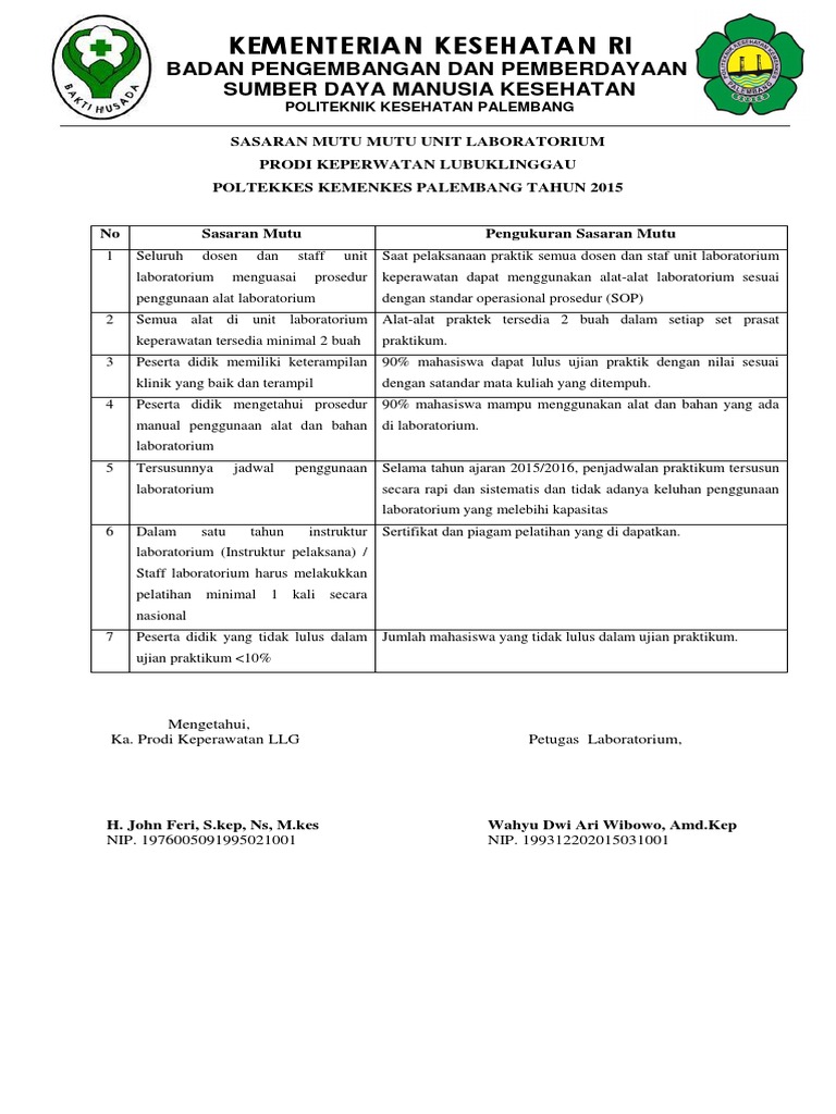Sasaran Mutu Mutu Unit Laboratorium | PDF
